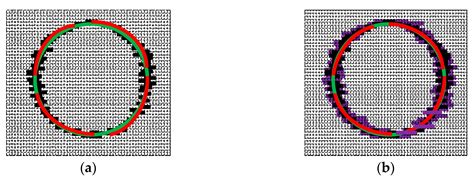 A Robust Real Time Ellipse Detection Method For Robot Applications