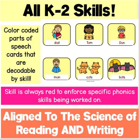 Decodable Sentence Writing With Grammar Syntax Bundle Tpt