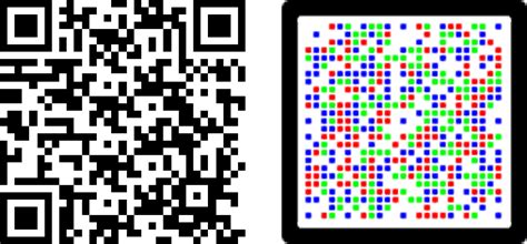 Chiptan Ausgeflickert Die Neuen Verfahren Im Test It Finanzmagazin