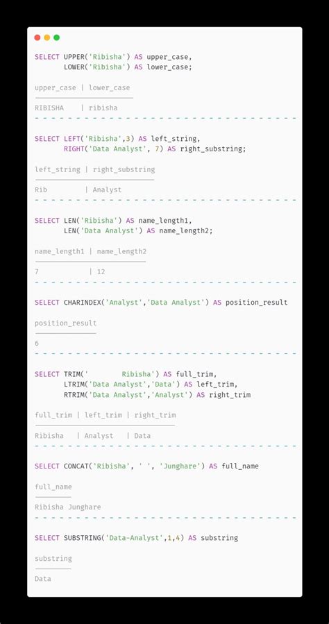 Ribisha Junghare On Linkedin Sql Dataanalysis Interviewpreparation
