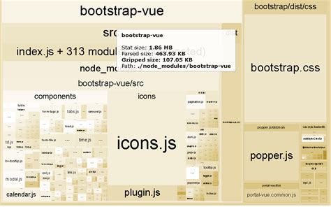 Babel Errors In Nuxt Generate 214 · Issue 5627 · Bootstrap Vue