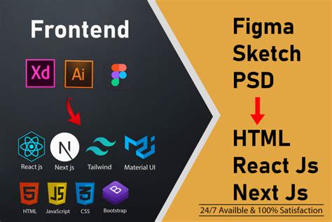 Convert Figma Xd Psd Sketch To React Js Or Next Js By Imranpervaiz