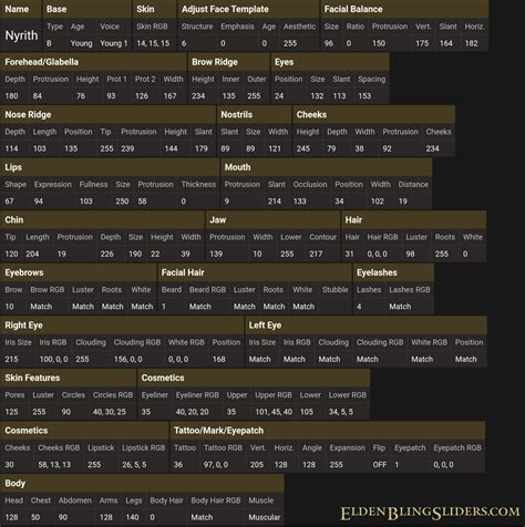 The Elder Scrolls Races In Elden Ring 8 Dremora Rsoulssliders