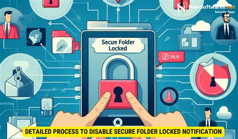 How To Get Rid Of Secure Folder Locked Notification