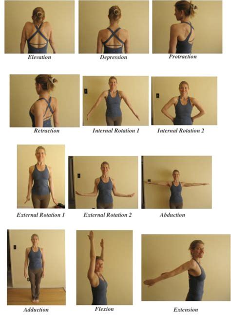 Shoulder Depression Exercises