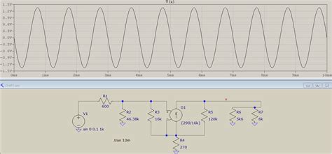 Problem Simulating Current Controlled Current Source In Ltspice