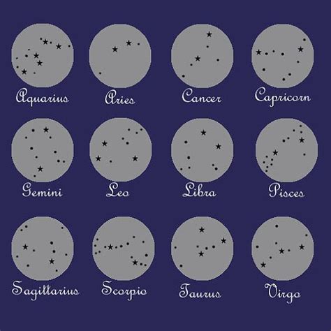 10 Constelations Ideas To Save Today Constellation Tattoos Star