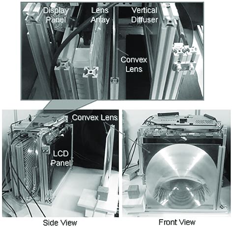 The Prototype System Download Scientific Diagram