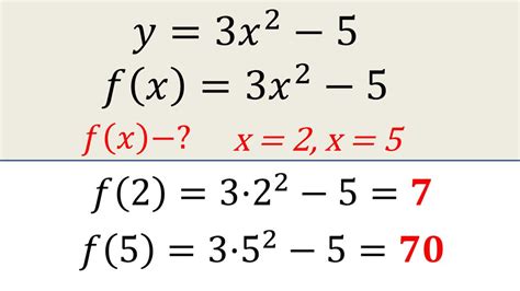 Функция Область определения и область значений функции презентация онлайн