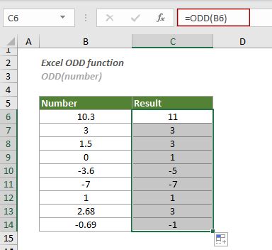 How To Use The Excel ODD Function