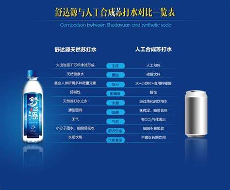 中秋送礼选舒达源天然苏打水 引领健康新潮流