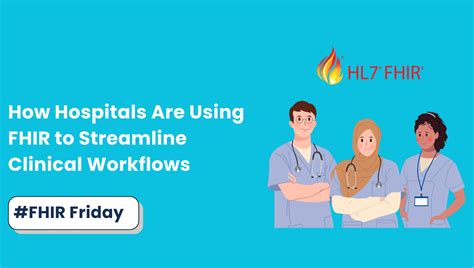 Fhir Apis A Step By Step Guide For Beginners Clindcast Llc