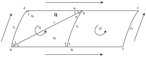 Cold Spraying Robot Trajectory Planning Method Based On Geodesic Line Eureka Patsnap
