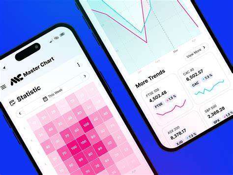 Heatmap Statistic Chart Iphone App By Masteruix On Dribbble