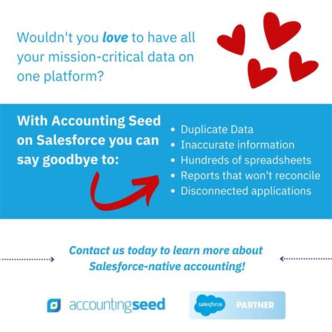 Steve Lorenc Posted On Linkedin