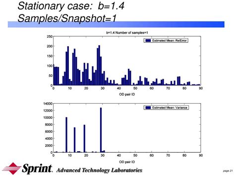 Ppt Traffic Matrix Estimation In Non Stationary Environments Powerpoint Presentation Id 4498255