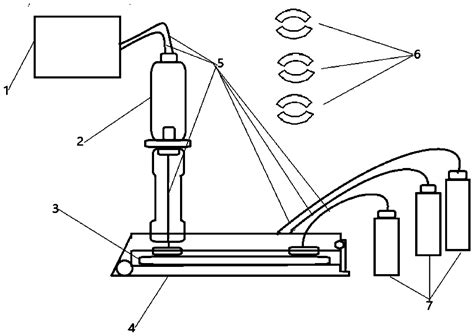 Circulating Rare Cell Integrated Microfluidic Separation Device And Method Eureka Patsnap