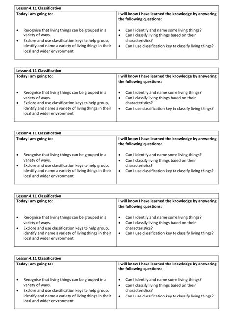 Classification Objectives Labels Science Year 4