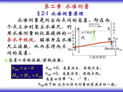 第二章 水准测量word文档在线阅读与下载无忧文档