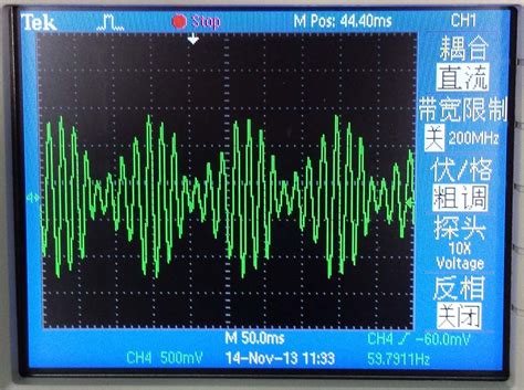 HVACI Sensorless FOC VFD Phase Output Current Is Not Correct C Microcontrollers Forum