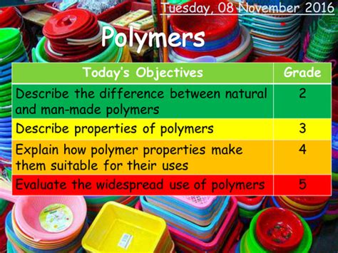 Ks3 Polymers Teaching Resources