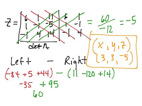 Cramers Rule Matrix At Vernon Virgil Blog