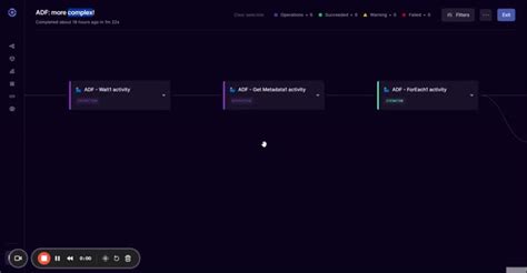 Orchestra On Linkedin Dataengineering Azure Adf Azuredatafactory