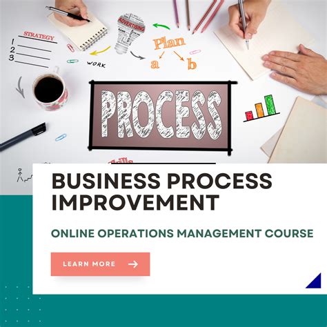 Business Process Improvement Global Management Academy