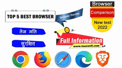5 Best Web Browsers To Use In 2024 Top Internet Browsers Of 2024 Sarkari Friend