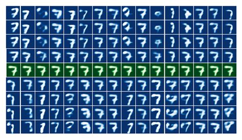 Github Soskekdynamicroutingbetweencapsules Implementation Of
