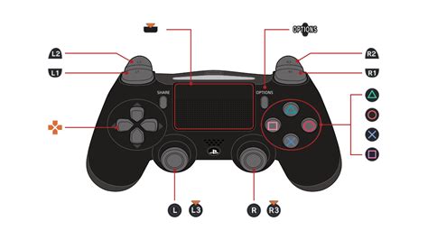 Ps4 Controller Button Layout