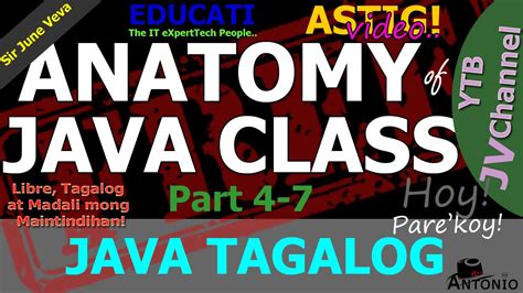 Java Anatomy Of Class Part 4 7 Youtube