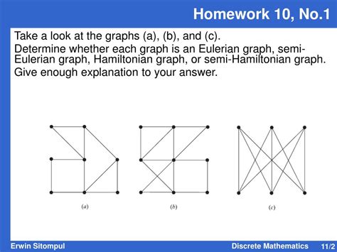Ppt Discrete Mathematics Powerpoint Presentation Free Download Id