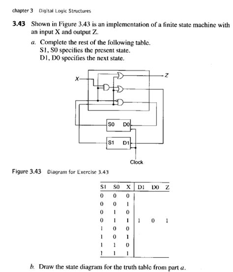 Solved 343 Shown In Figure 343 Is An Implementation Of A
