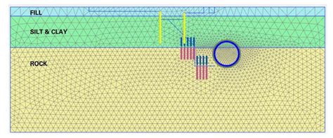 2d Fem Mesh For The Queens Project Download Scientific Diagram