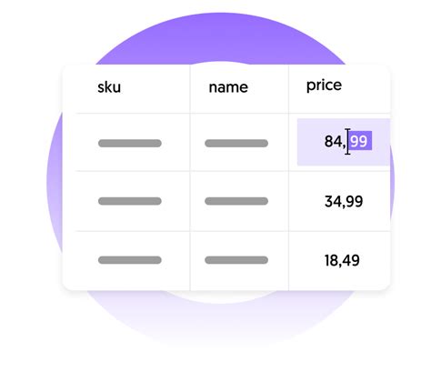 Magento 2 Smart Grid Snel Bewerken En Beheren Met Elovate