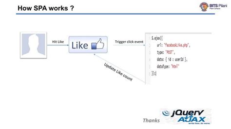 Comparative Analysis Of Java Script Framework Ppt Comparative Analysis Of Java Script Framework Ppt