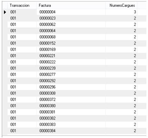 Mysql ¿cómo Realizo El Conteo De Varios Campos Iguales Count