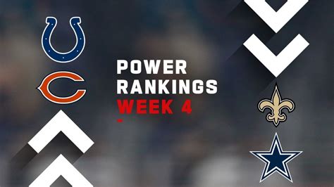 Week 4 Nfl Power Rankings Show Youtube