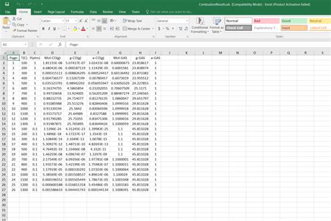 Automated Input And Output In Factsage Part Ii Gtt Technologies