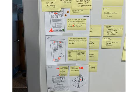 The Concept Sketch Sketch Series The Design Sprint Unpacked The Familiar