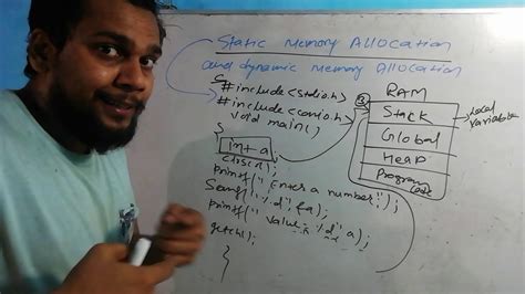 Static Memory Allocation And Dynamic Memory Allocation Part 1 Youtube