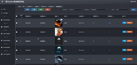 Django基于python影视推荐系统 Csdn博客