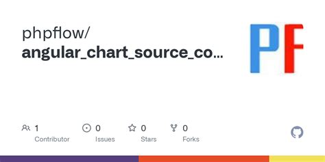 GitHub Phpflow Angular Chart Source Code