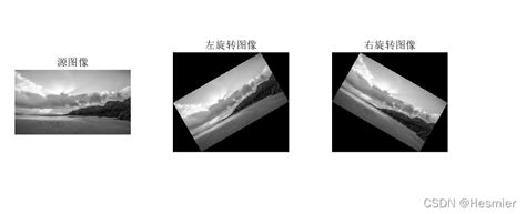 数字图像处理 实验三 图像的几何变换实验 数字图像旋转步骤 csdn博客