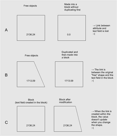 Textfield Area Bug With Blocks Rhino For Windows Mcneel Forum
