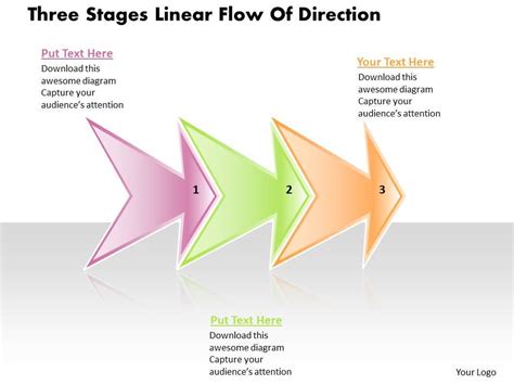 Business PowerPoint Templates Three State Diagram Ppt Linear Flow Of Direction Sales Slides