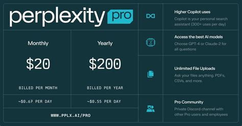 Perplexity Pro 1 Year 29 1 Time Payment Only Not Shared Account No Vpn Needed Computers