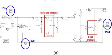 Figure 4 From Simulation Analysis Of Double Sided Lc Network For