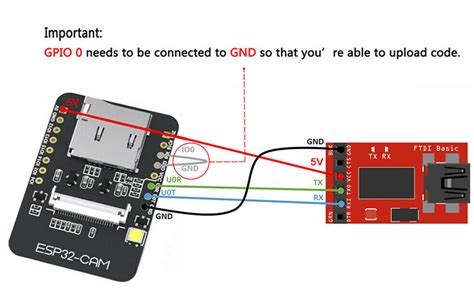Esp32 Programmieren Mikrocontroller Deutsches Raspberry Pi Forum